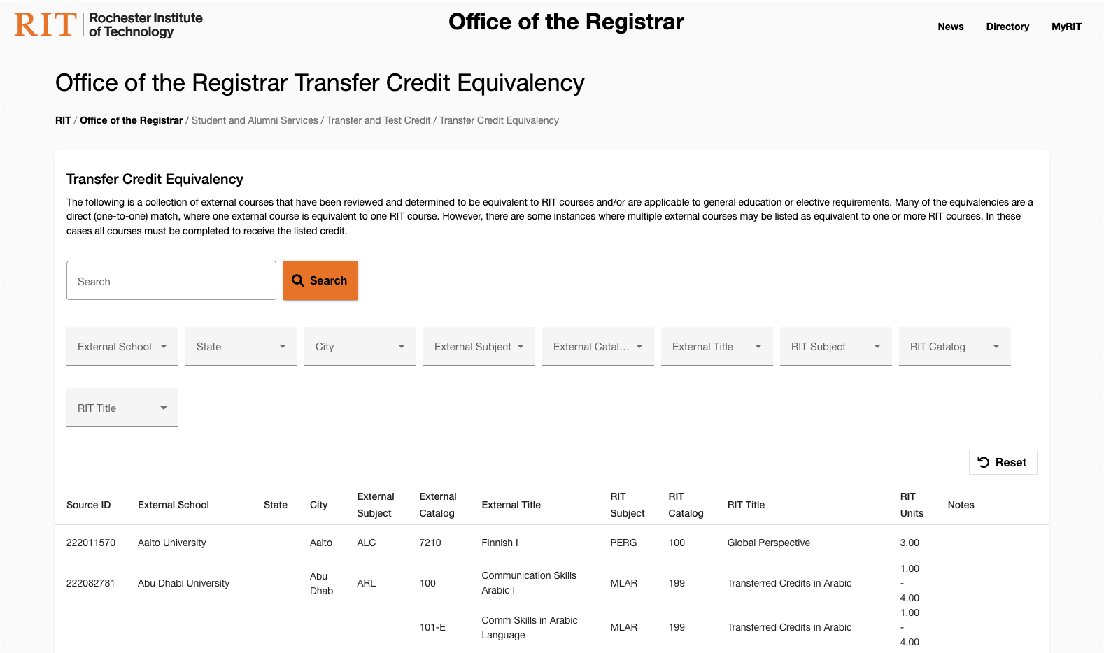 Transfer Admission | Admissions and Aid | RIT